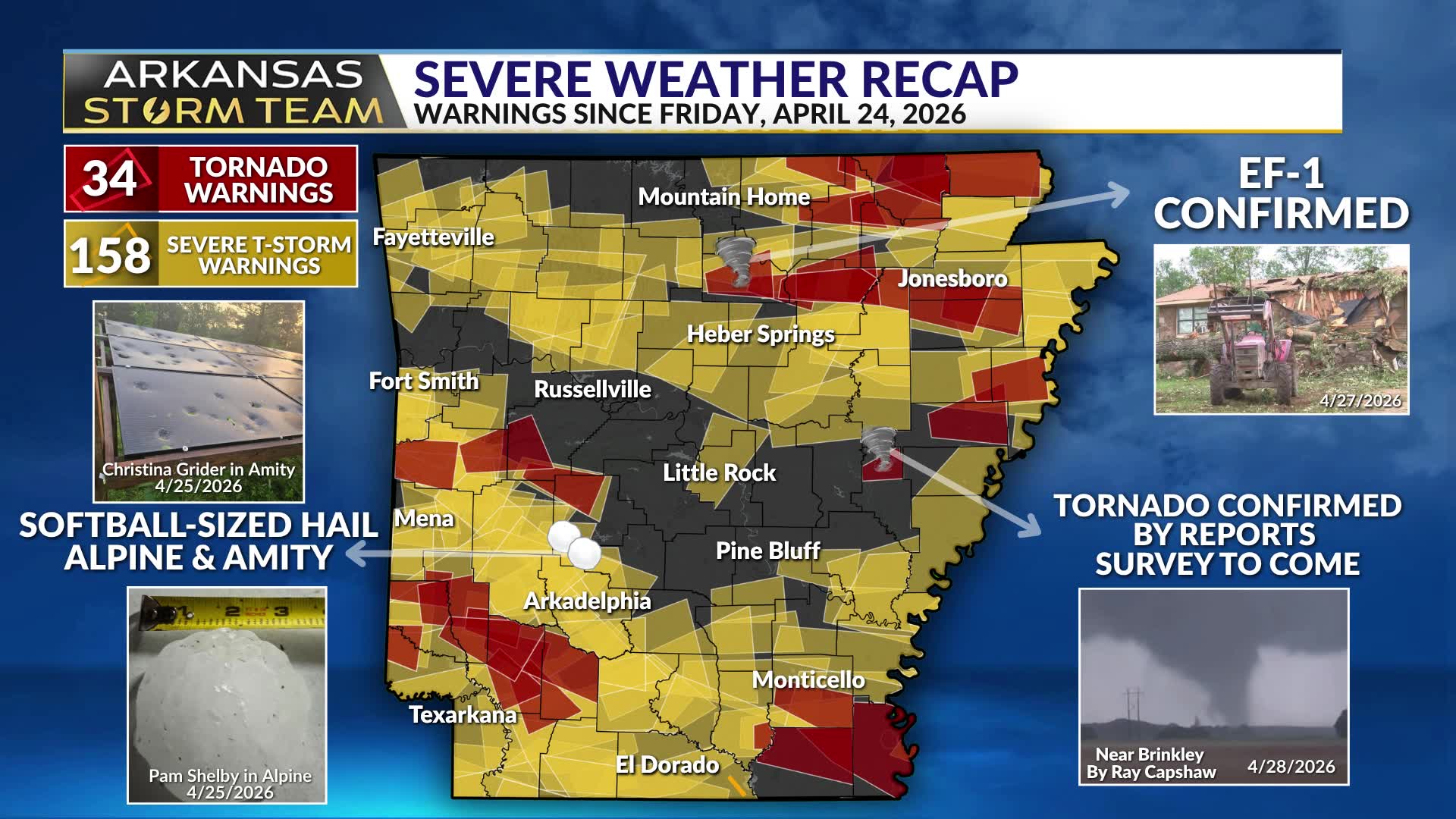AST blog: Severe weather recap