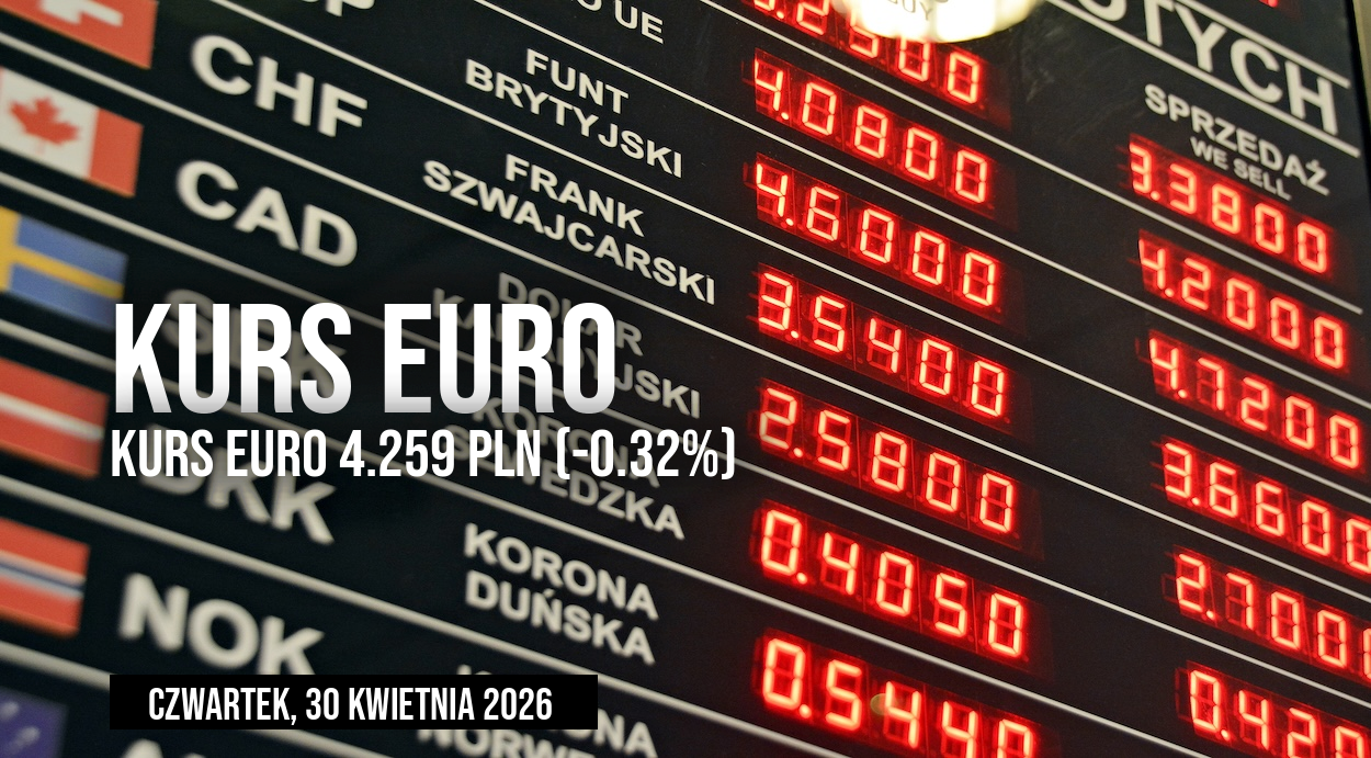 Cena euro EUR/PLN w czwartek, 30 kwietnia. Czy euro dobije do nowych ...