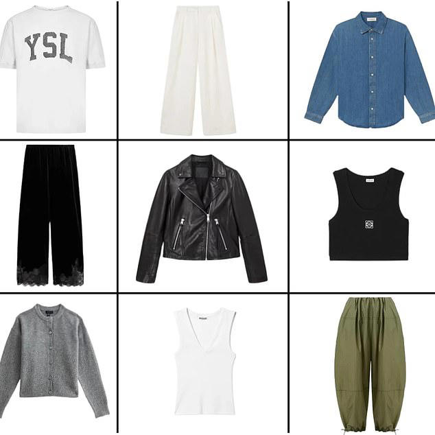 Will the 'Sudoku packing method' revolutionise holiday dressing? What ...