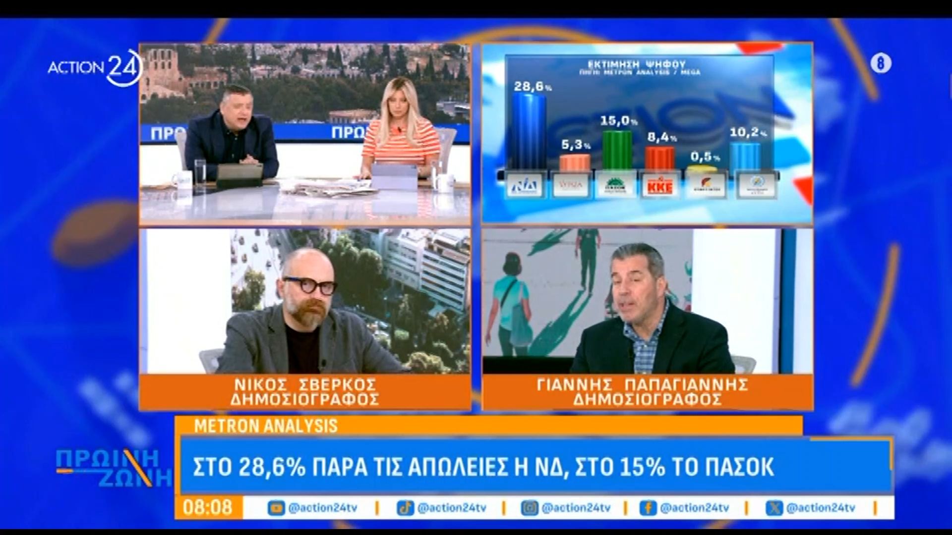 Metron Analysis: Στο 28,6% παρά τις απώλειες η ΝΔ, στο 15% το ΠΑΣΟΚ