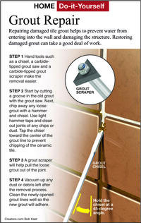 Regrout walls in tile shower
