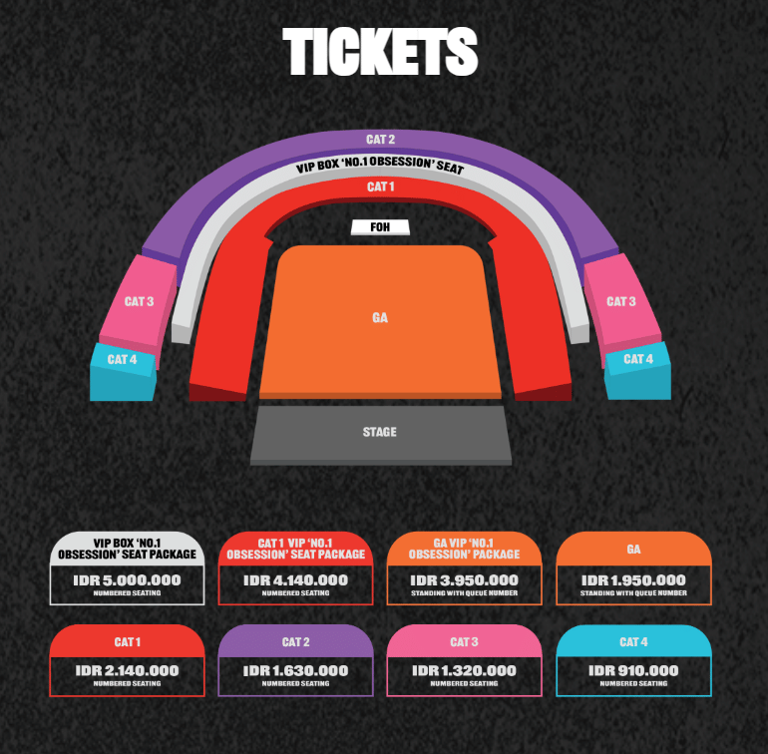 Konser 5SOS Jakarta tambah jadwal, catat tanggal war tiketnya!
