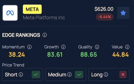 Meta's massive AI spending shows no signs of slowing as CFO Susan Li ...