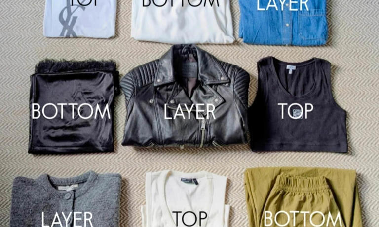 Will the 'Sudoku packing method' revolutionise holiday dressing? What ...