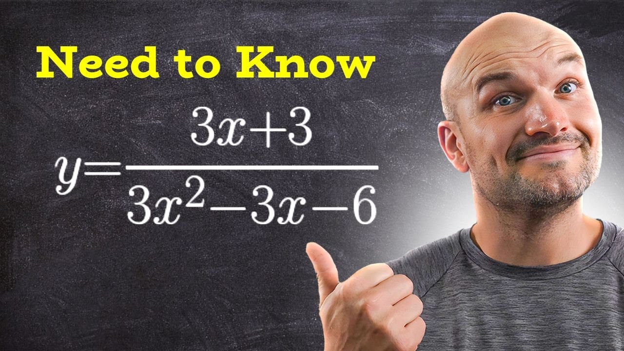Concepts you must know about graphing rational functions