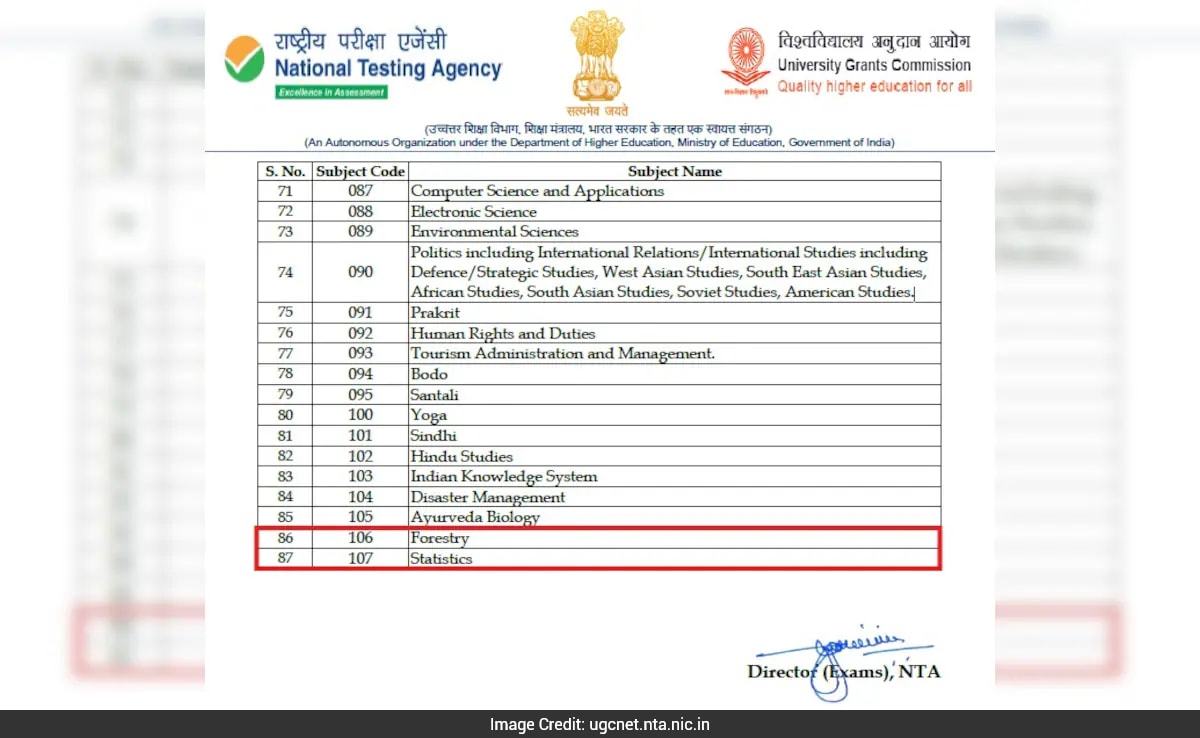 UGC expands subjects for National Eligibility Test, statistics and ...