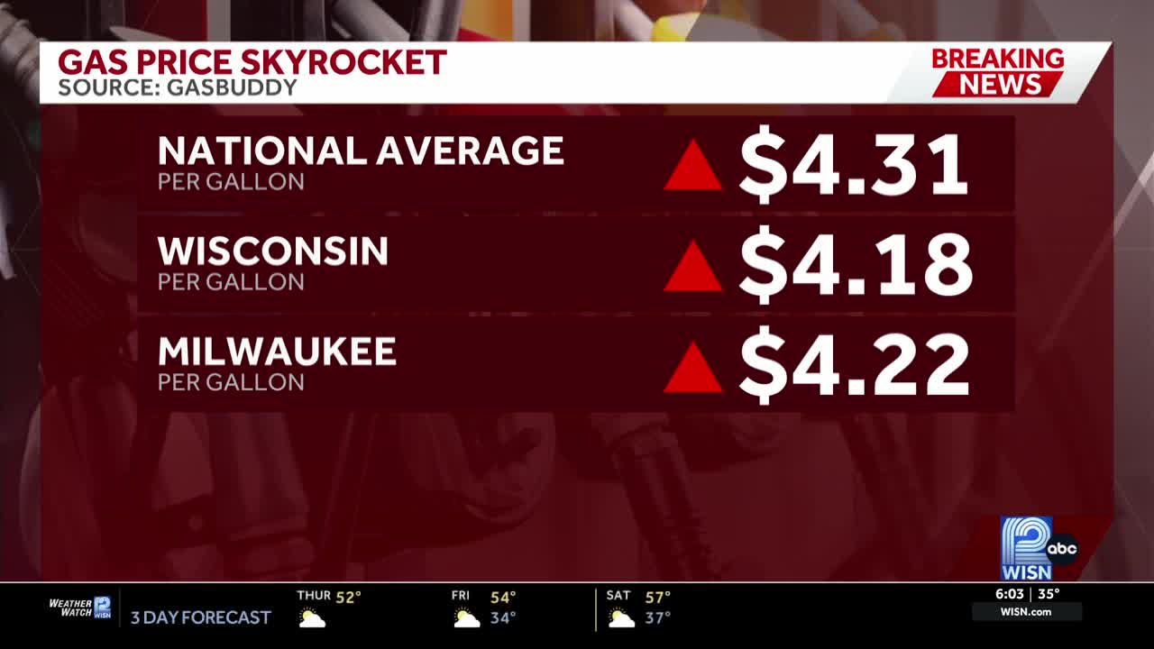 Gas prices hit 4-year high in Wisconsin as oil prices skyrocket overnight
