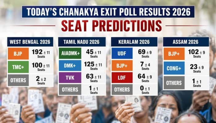 Today's Chanakya exit poll results 2026: BJP tsunami in Bengal, TVK ...