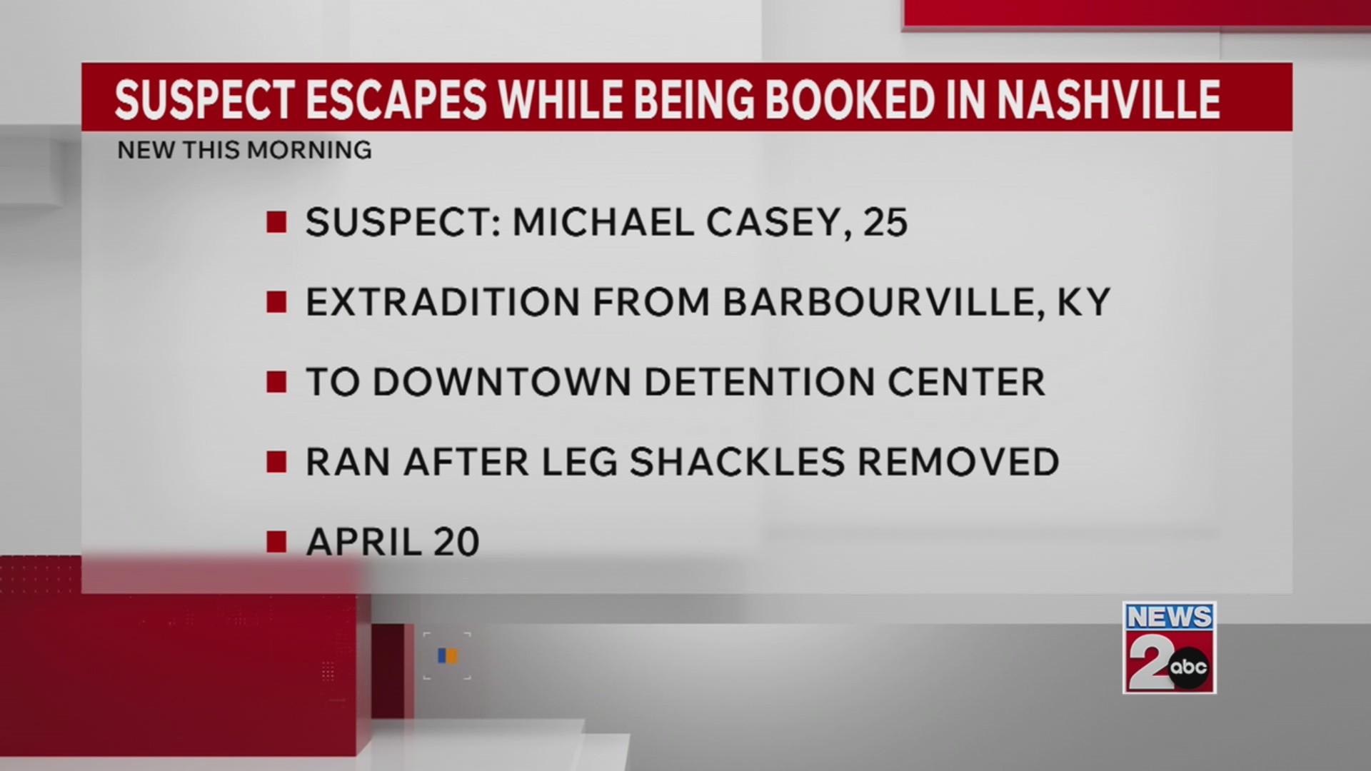 Suspect escapes while being booked in Nashville