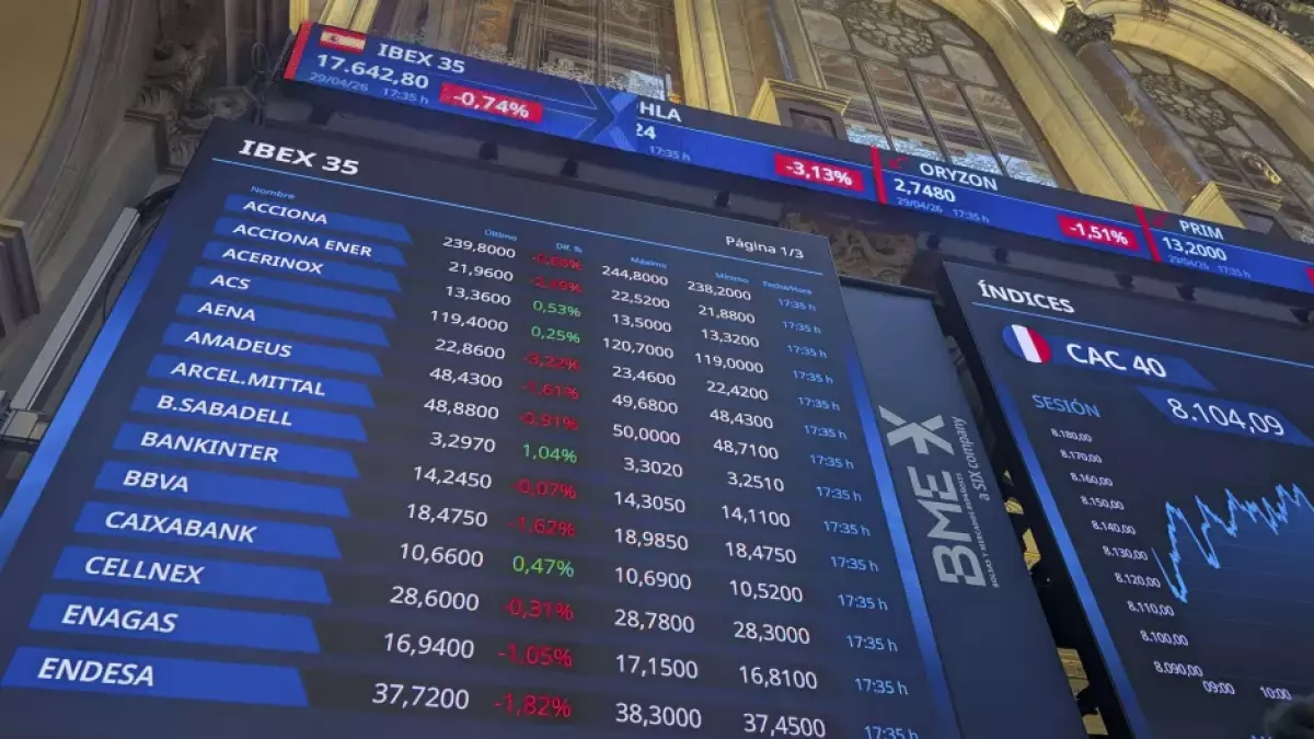 Un fallo en la cotización del Ibex 35 refleja caídas de casi un 6 % que ...