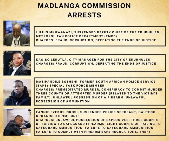 More arrests imminent as Madlanga Commission fallout deepens, says NPA boss