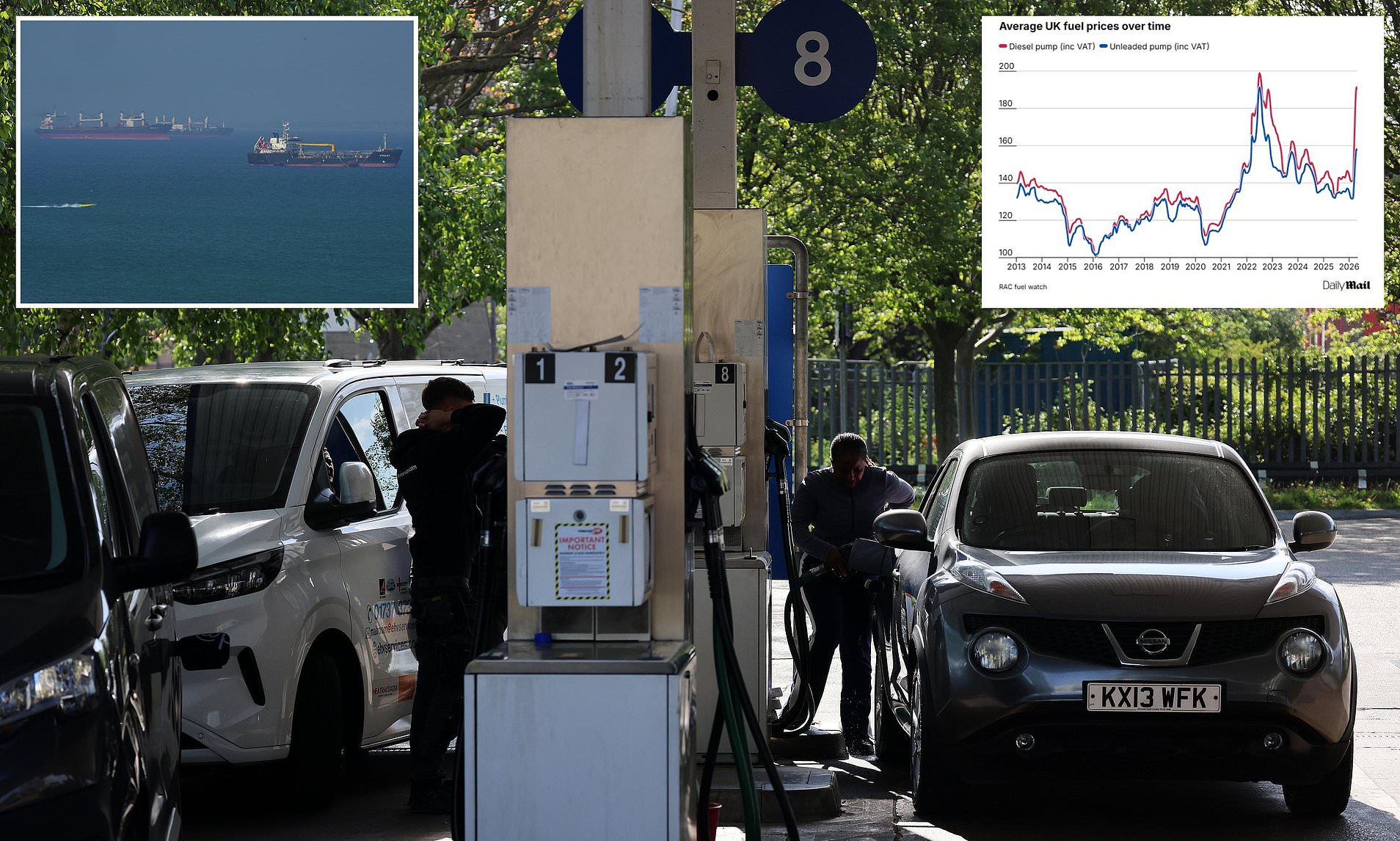 Petrol prices for fuel retailers are at their highest since Iran war ...