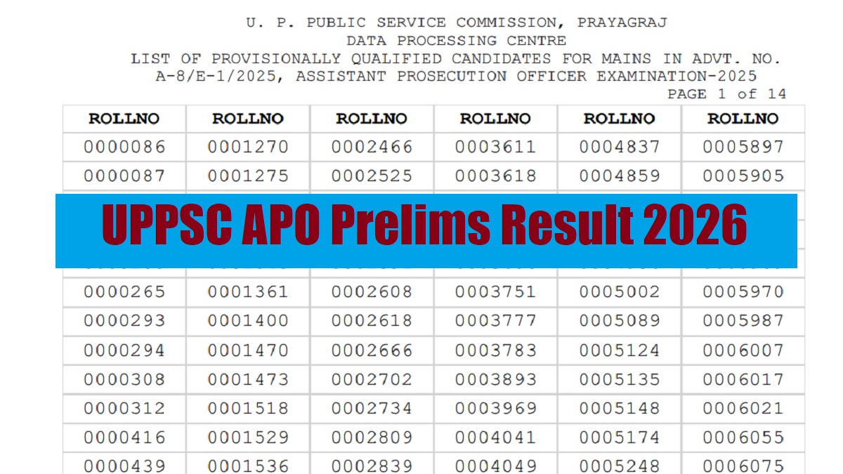 UP APO prelims result 2026 out at uppsc.up.nic.in, check assistant ...