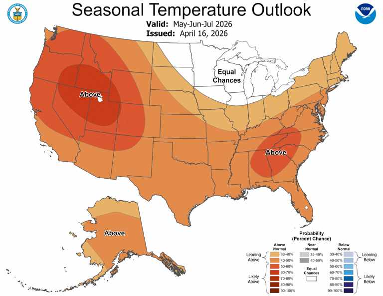 Will GA get a cool summer? New Farmers' Almanac 2026 forecast is here