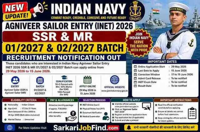 Indian Navy Agniveer recruitment 2026: Exam dates and eligibility details