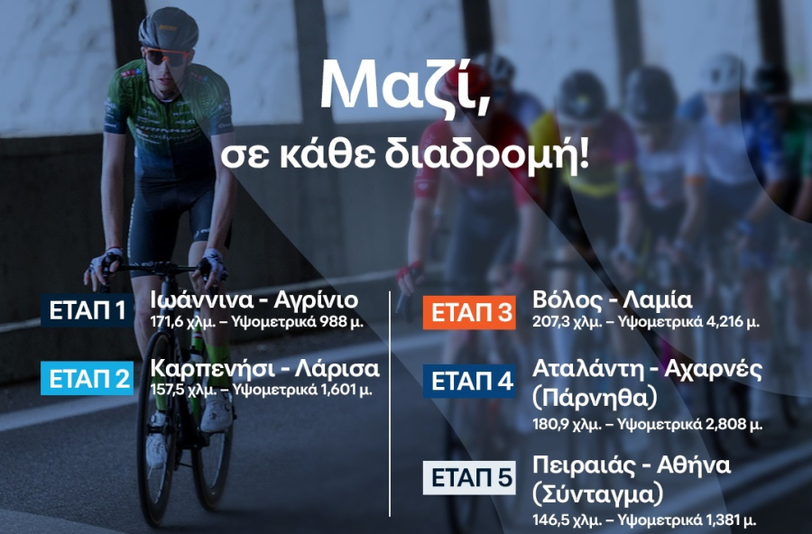 Το φυσικό μεταλλικό νερό ΒΙΚΟΣ για 3η συνεχόμενη χρονιά χορηγός ...