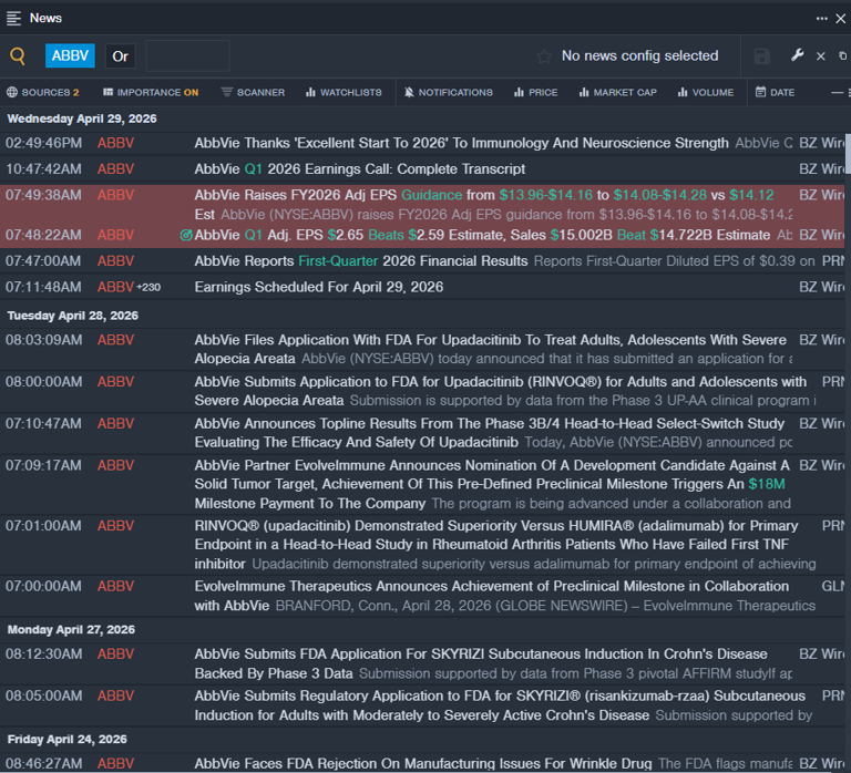 Wall Street's most accurate analysts spotlight on 3 health care stocks ...