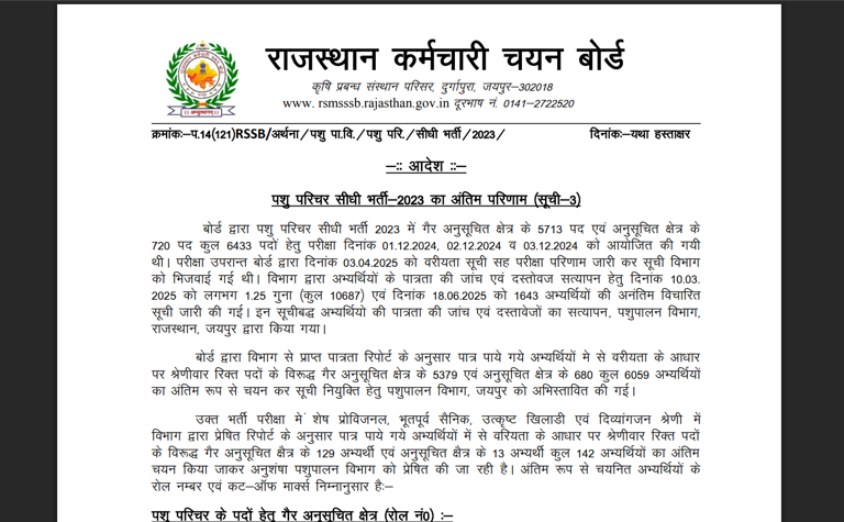 Rajasthan Pashu Parichar third merit list released at rssb.rajasthan ...