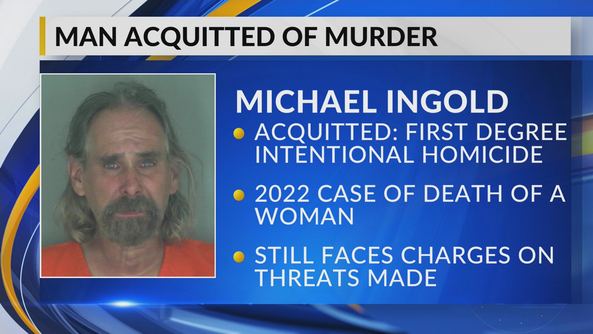 2022 Shawano County homicide case ends with acquittal