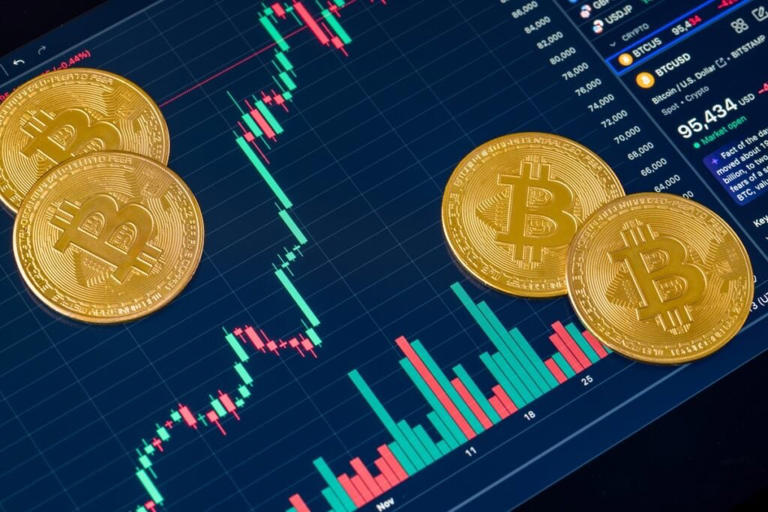 Bitcoin, Ethereum, XRP move sideways as trader expects 'green again ...