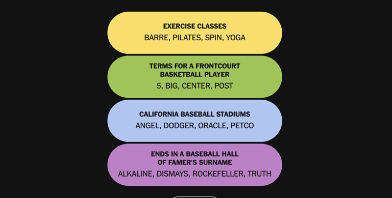 Today's NYT Connections: Sports edition hints and answers for April 30 ...