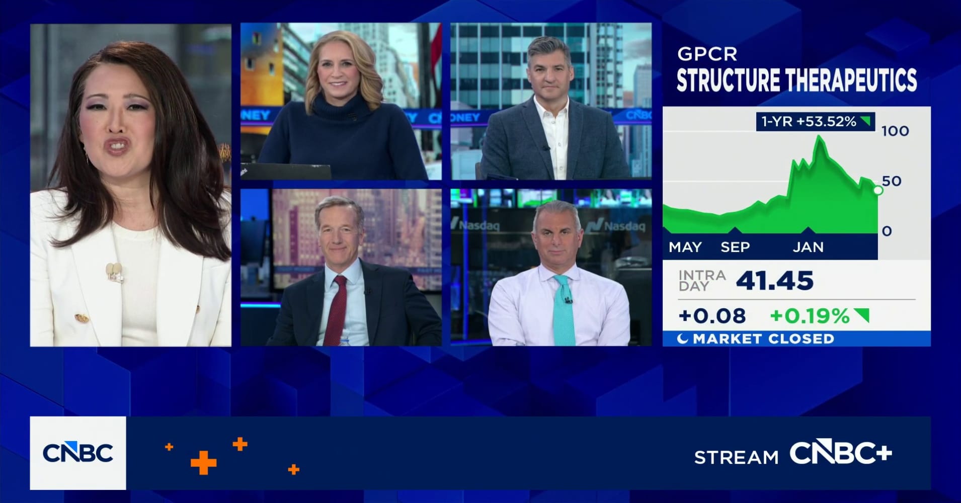 Final trade: LLY, AMZN, AAPL, GPCR