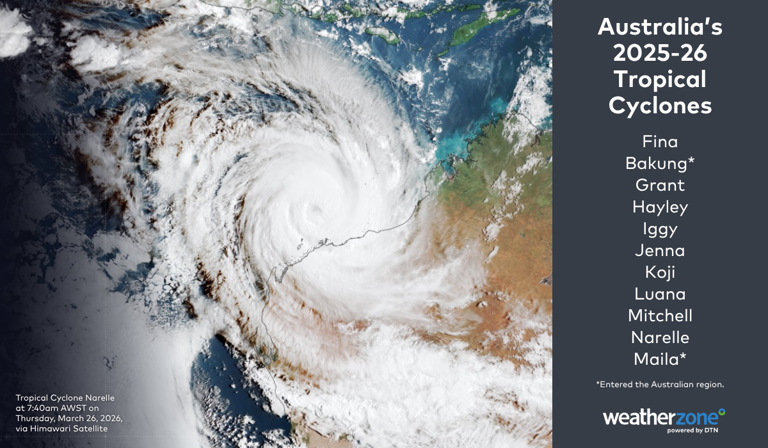 Australia's 2025–26 tropical cyclone season: a season defined by intensity
