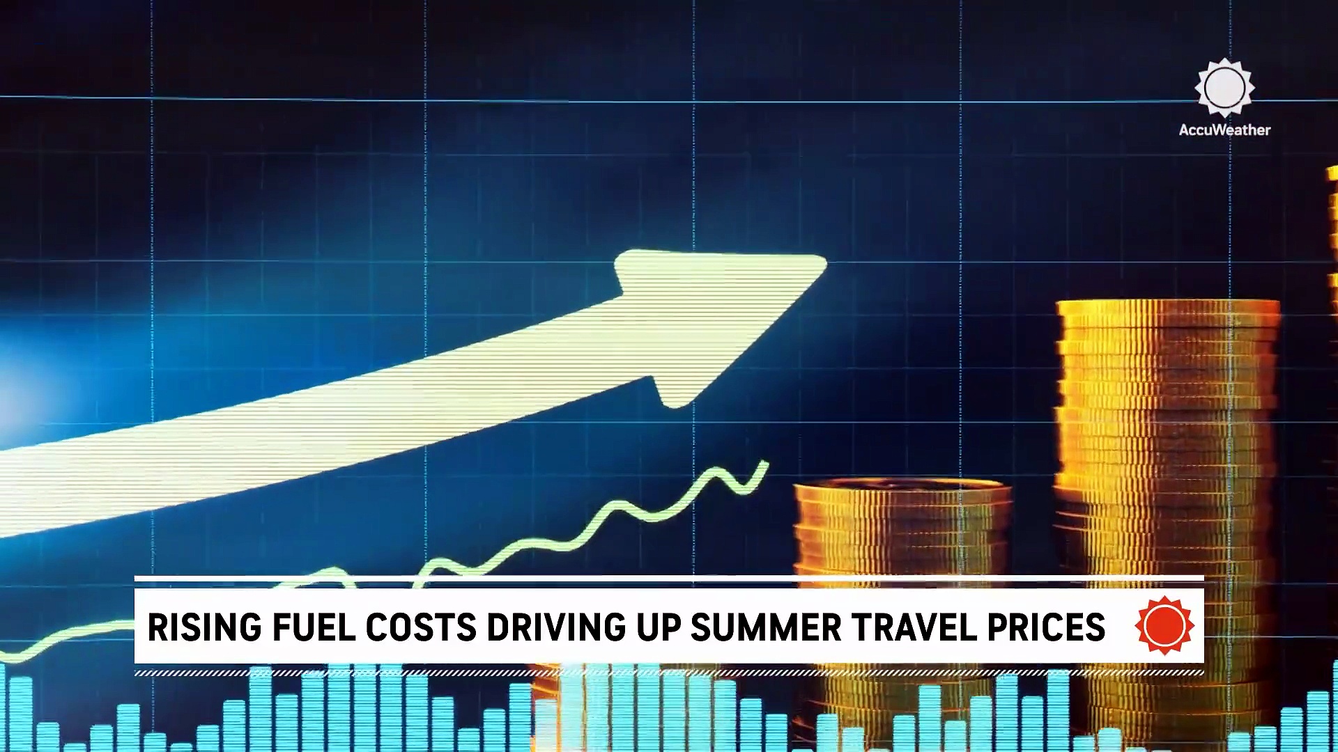 Summer travel prices skyrocket as fuel costs keep rising