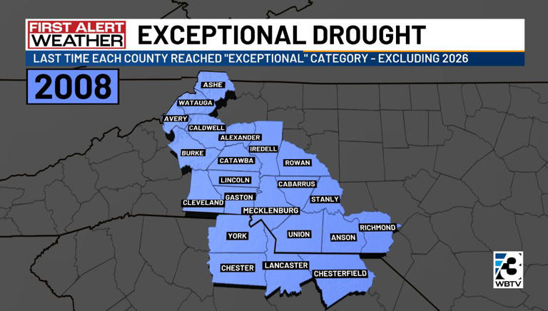 Catawba River Basin hits Stage 2 drought: What it means for water ...