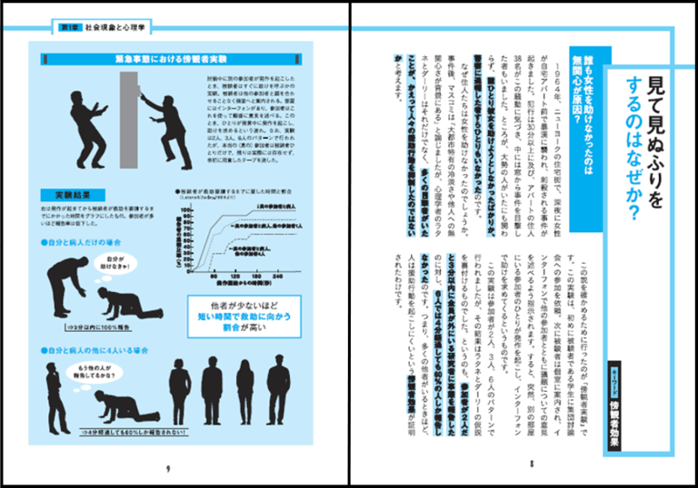 なぜ自分には甘く他人に厳しいのか? 心理学「自己奉仕的バイアス」の正体とケリーの帰属理論