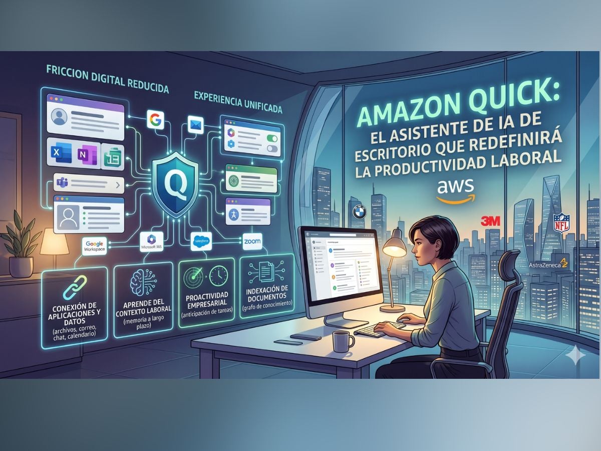 Amazon Quick: el asistente de IA que promete transformar la ...