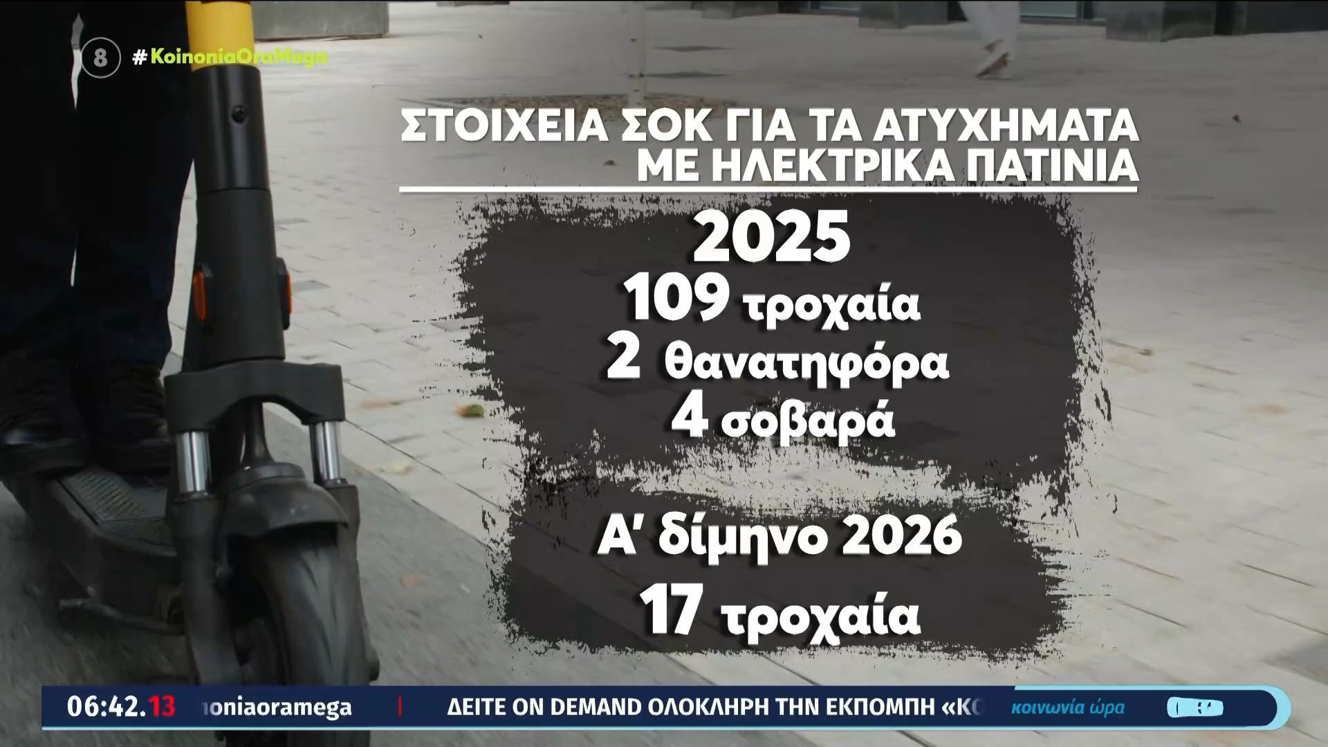 Σοκάρουν τα στοιχεία για τα τροχαία ατυχήματα με πατίνια - Κάθε μέρα ...