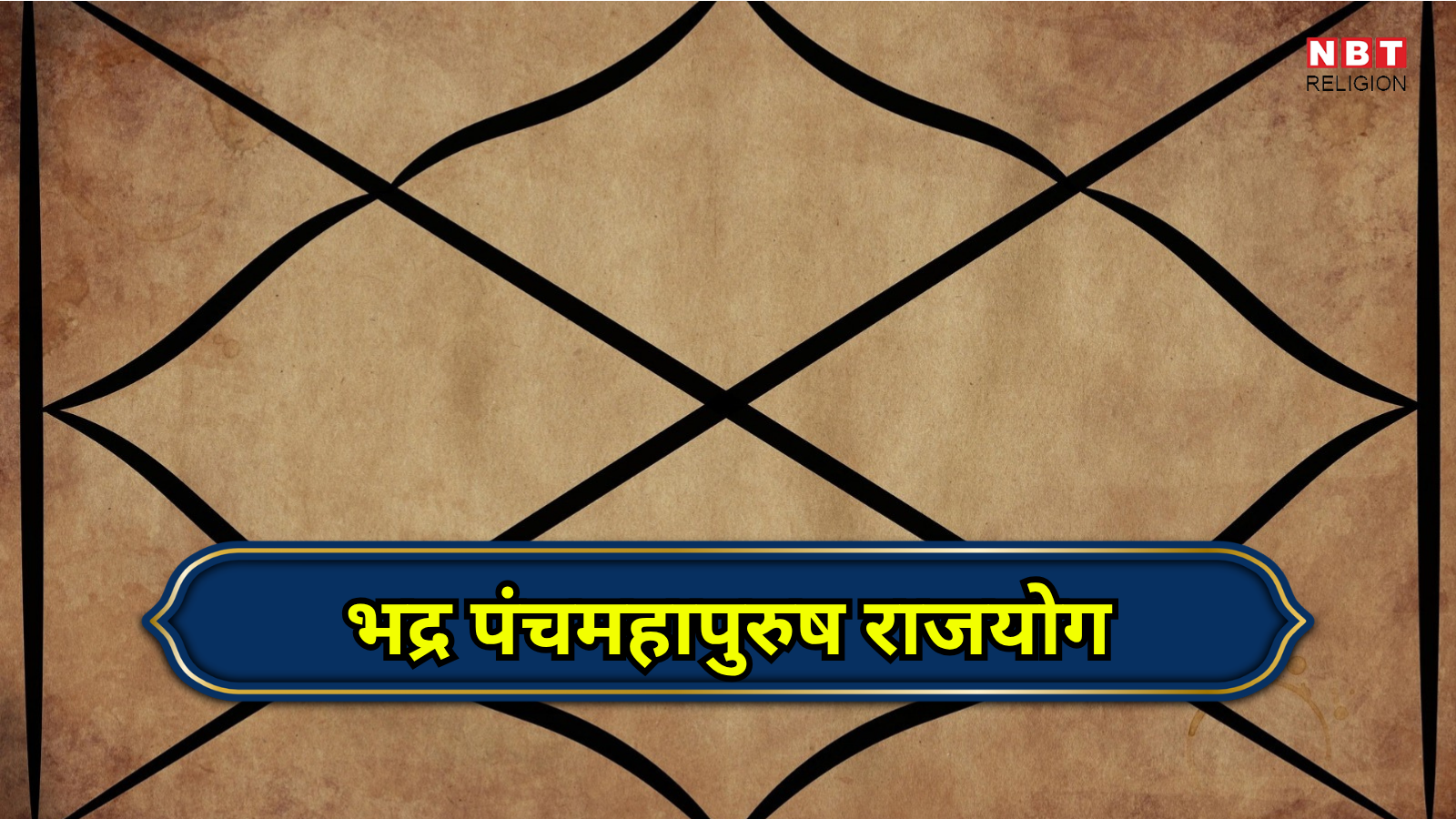 जन्मकुण्डली में इस प्रकार का सर्वोत्तम राजयोग बनने पर व्यक्ति को मिलती ...