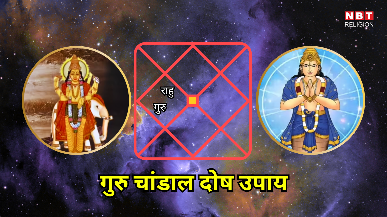 गुरु चांडाल दोष उपाय, जीवन में कठिनाइयों का बनता है कारण, जानें बचाव का ...