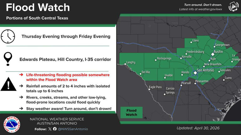 Cold front brings heavy rain, falling temps to South Texas Friday. Here ...