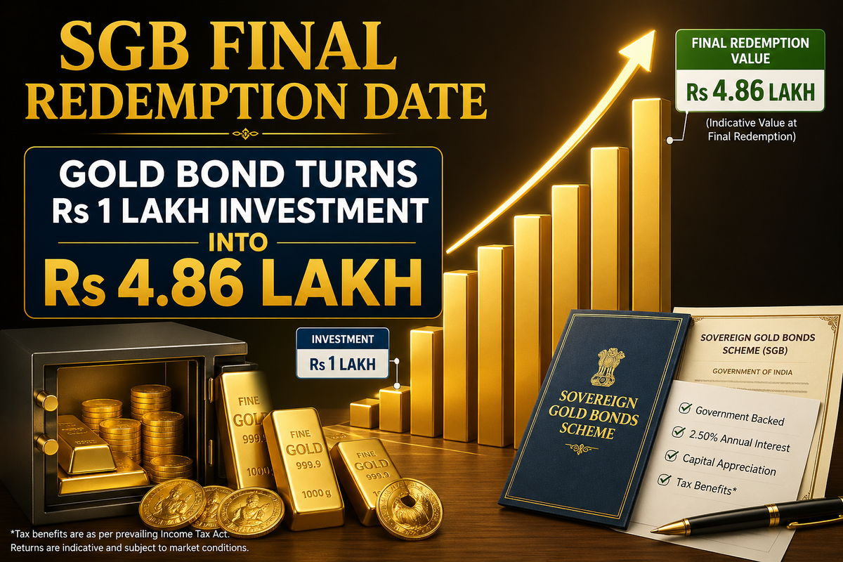 386% return on SGB final redemption date: Gold bond turns Rs 1 lakh ...