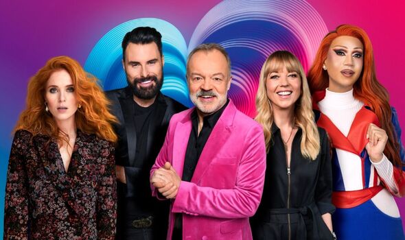 When is Eurovision 2026 and final date as latest winner odds revealed
