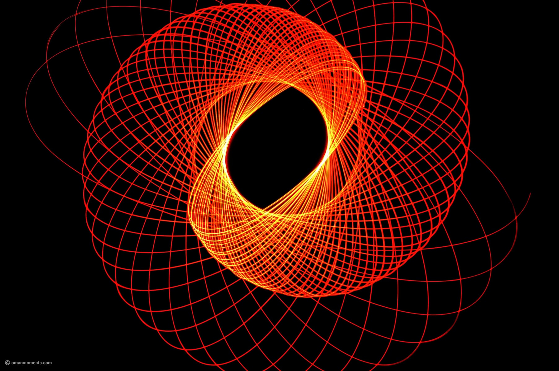 How time travel could work: Scientists have uncovered a way to send ...