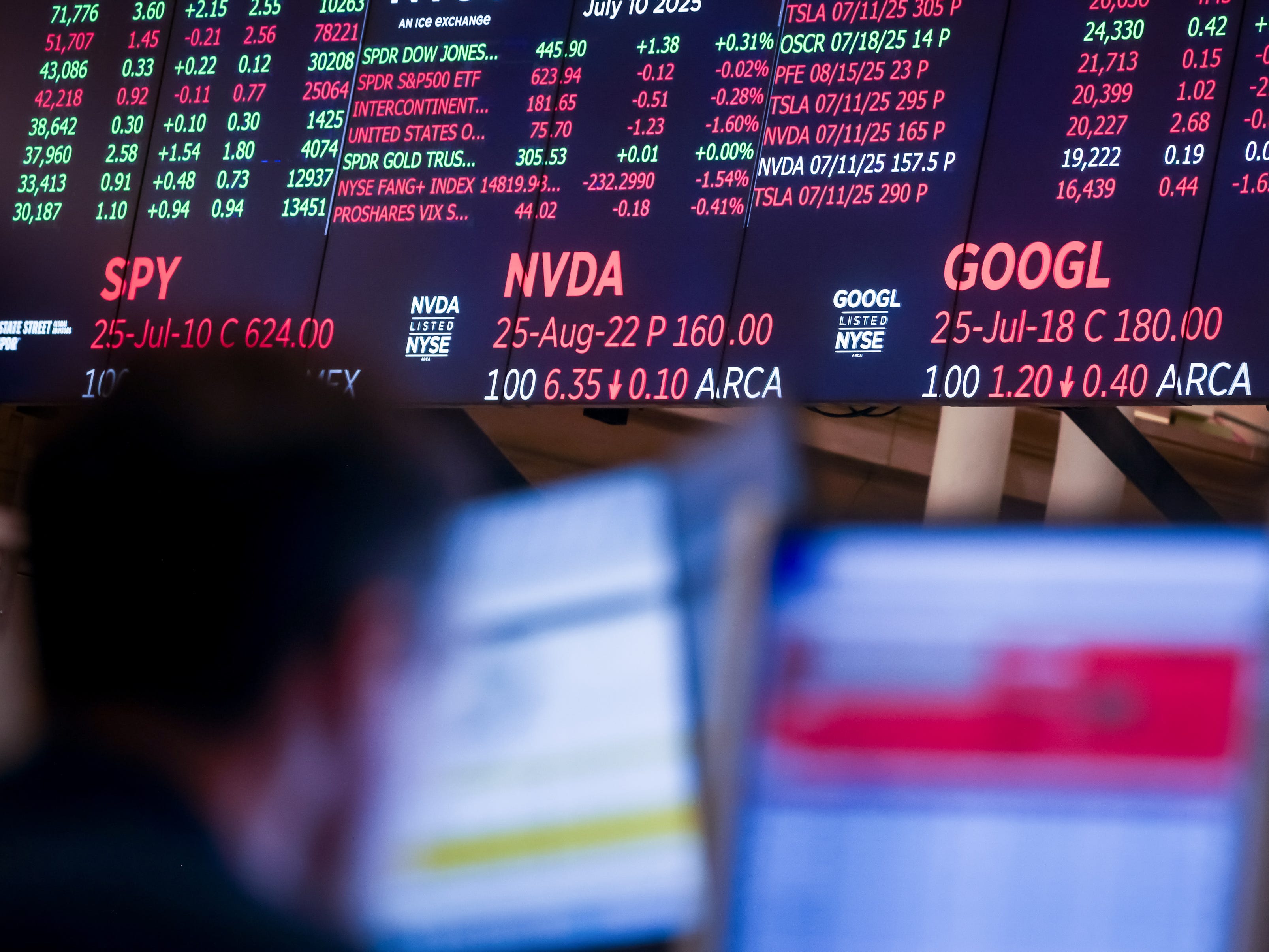 Alphabet is about to surpass Nvidia as the world's most valuable ...