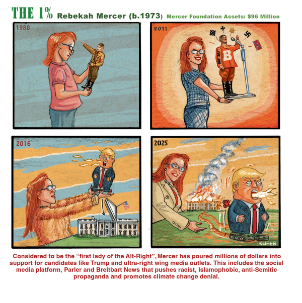 Editorial: Political cartoons from Peter Kuper