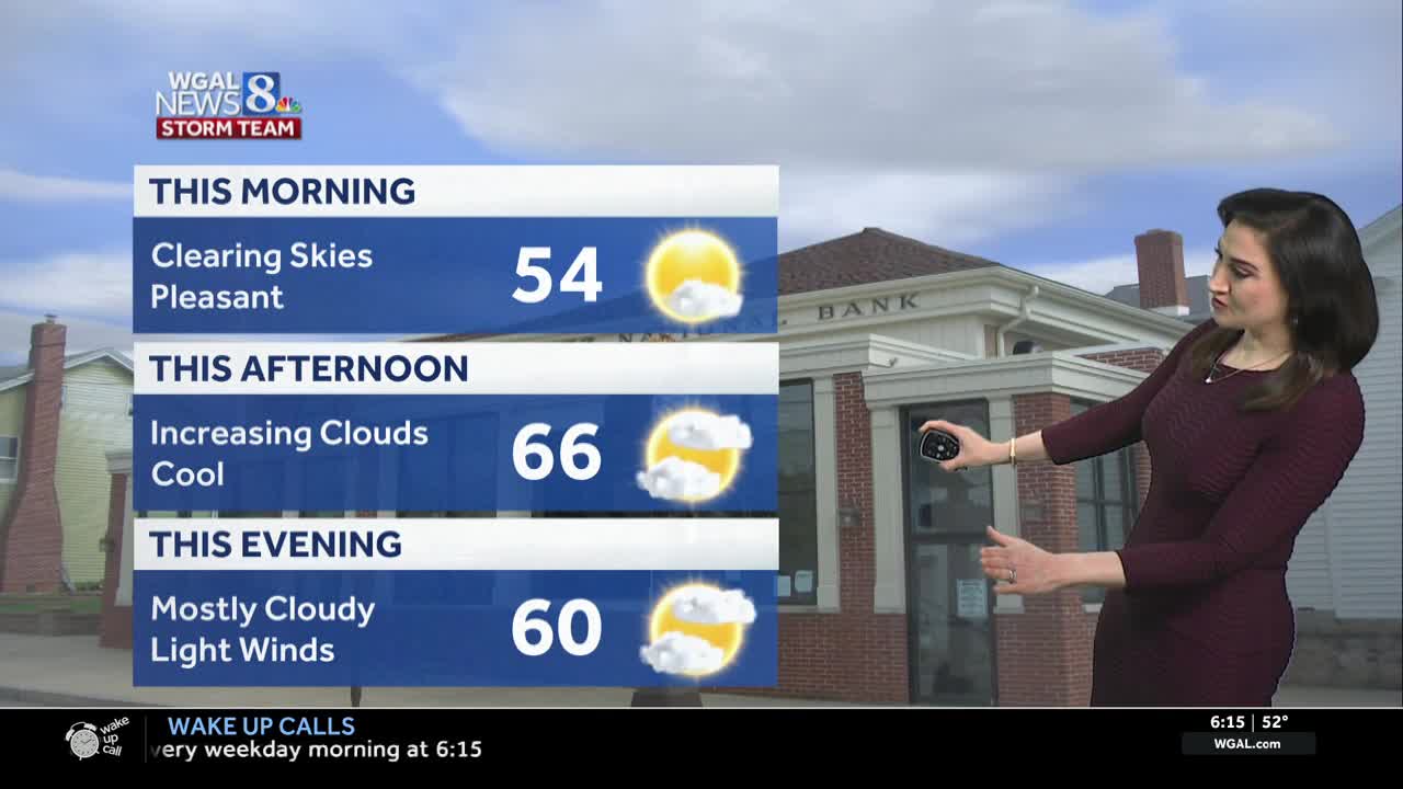 Sunshine returns, cool temperatures today in south-central Pennsylvania