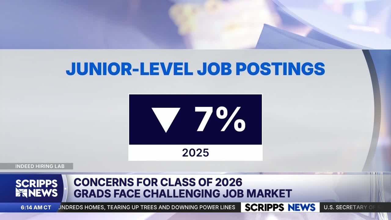 Class of 2026 faces a tough job market and AI worries