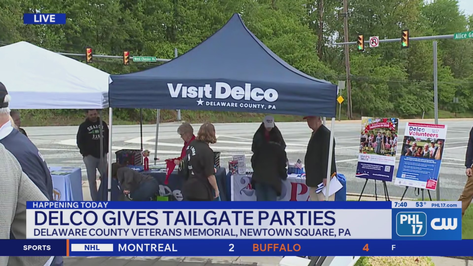 Delco Gives raises funds for local nonprofits in Delaware County ...