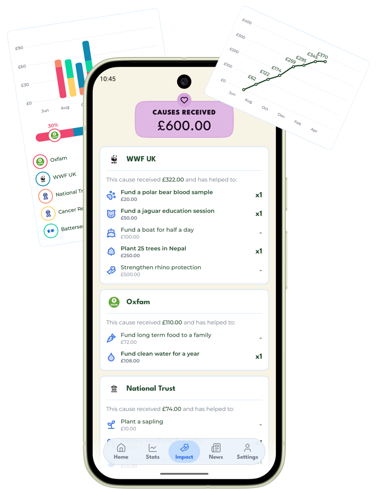 Could this Hove-built app change how we give to charity?