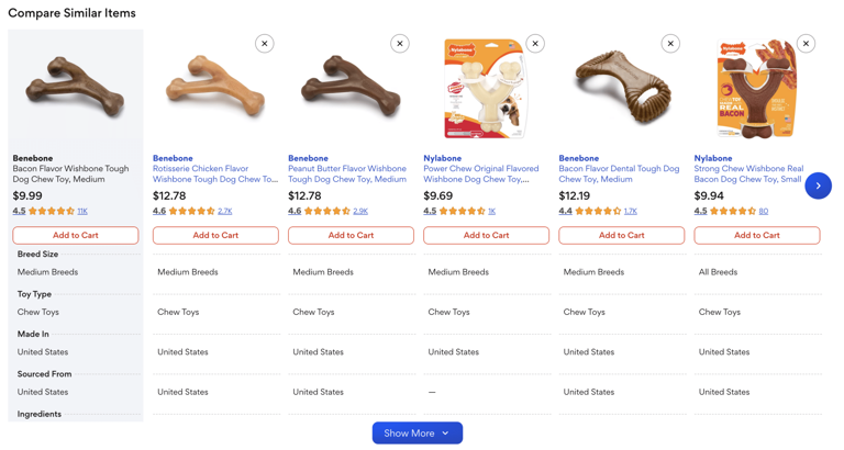 5 JavaScript SEO lessons from top ecommerce sites