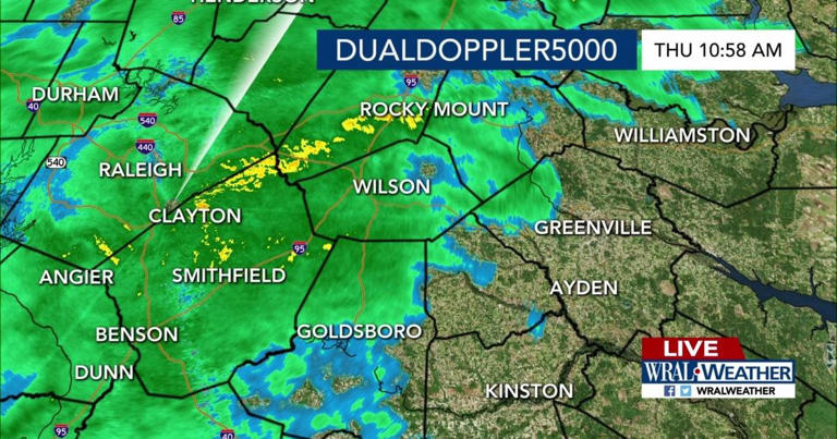 WRAL weather alert day: Much-needed rain soaks Triangle through Thursday