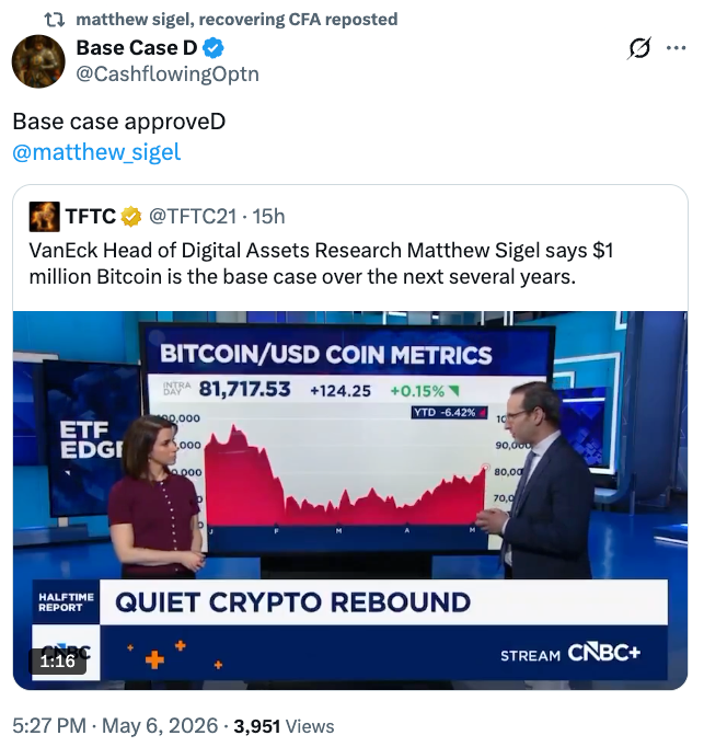 VanEck’s Sigel sees Bitcoin reaching $1M within five years