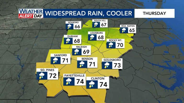 WRAL weather alert day: Much-needed rain soaks Triangle through Thursday