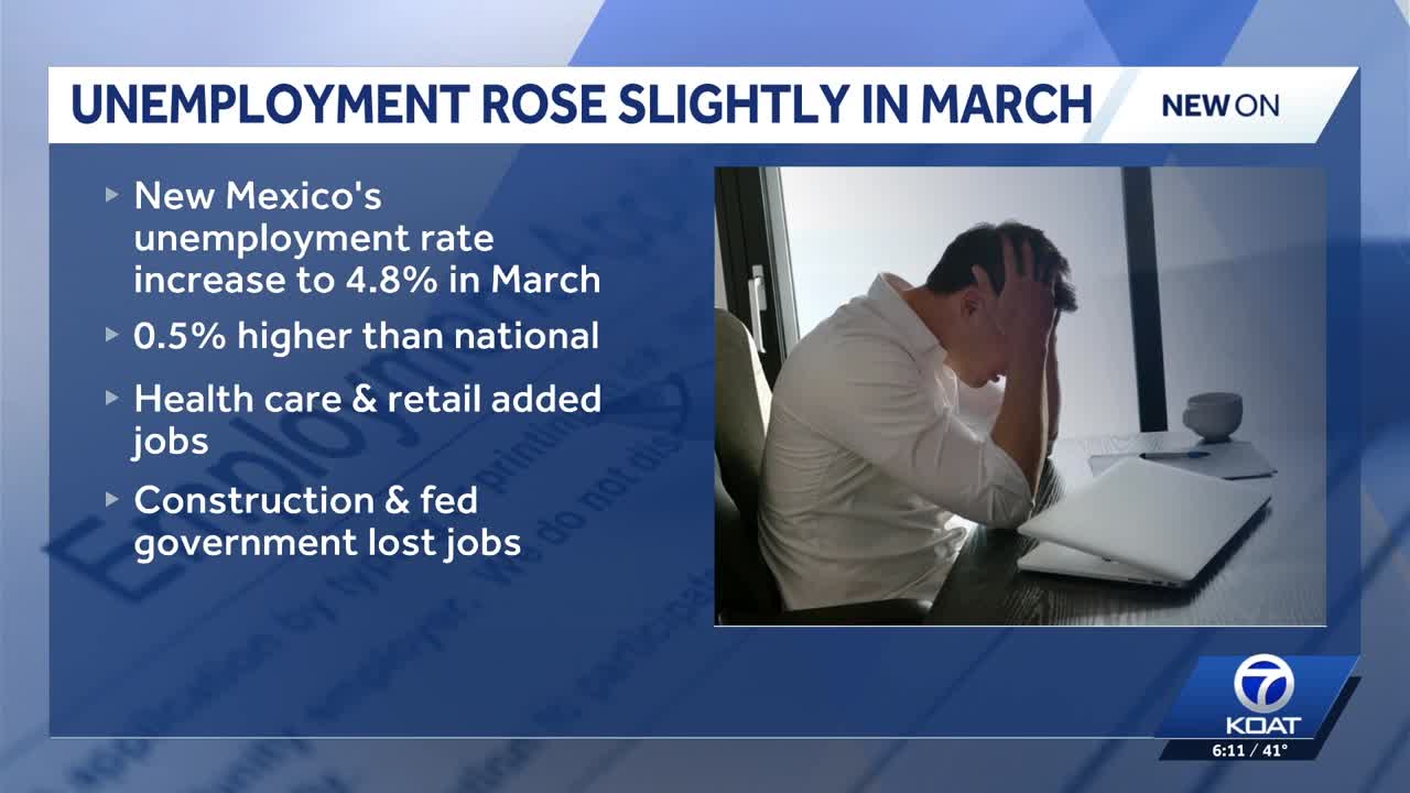New Mexico unemployment report released for March