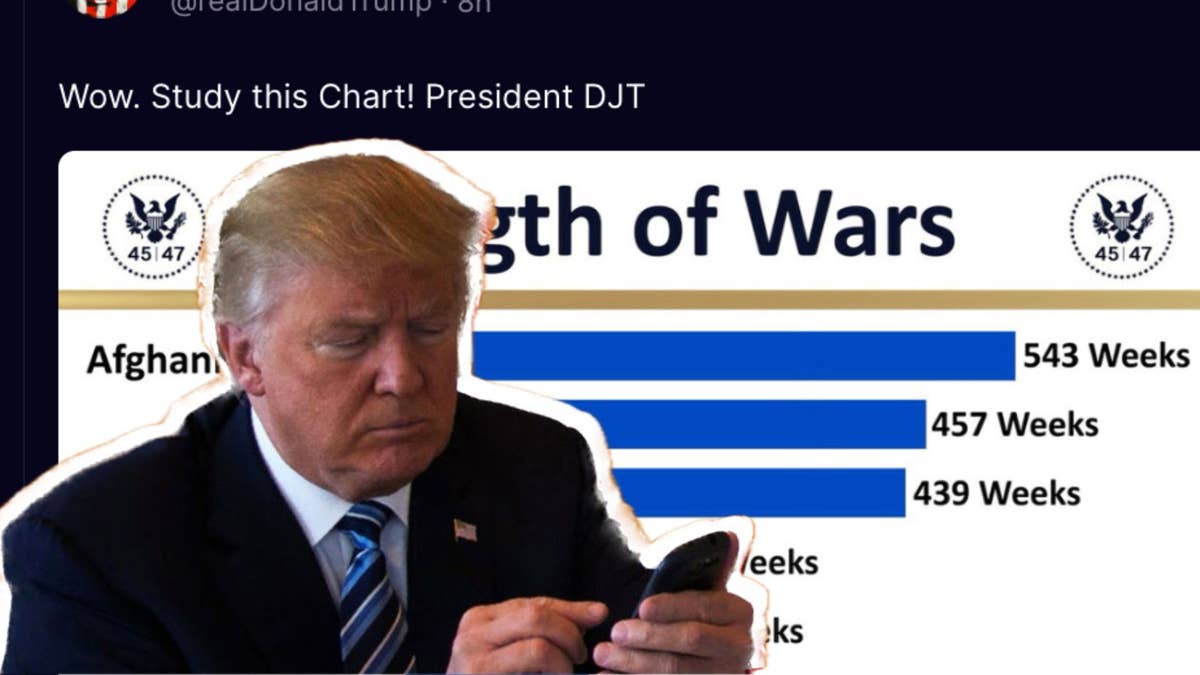 Trump calls it the 'Iran excursion' in bizarre post